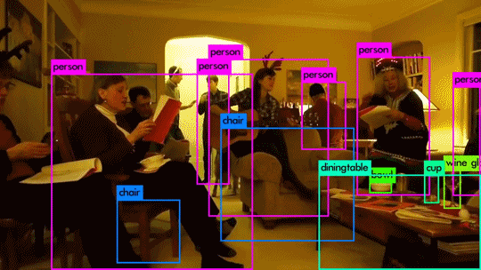 Prosthetic Knowledge — Yolo V3new Release Of Object Recognition Framework