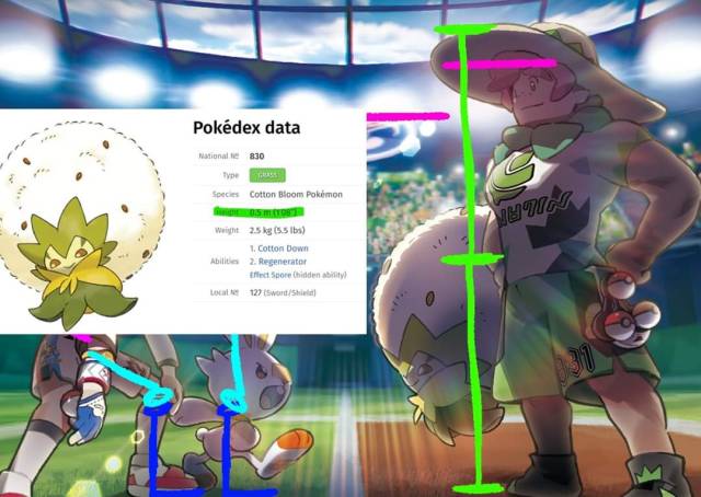 Milo Pokemon On Tumblr