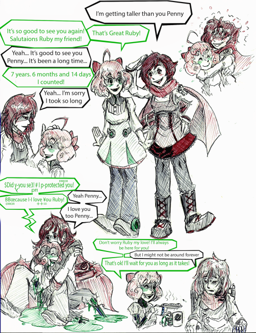 Ruby X Penny On Tumblr