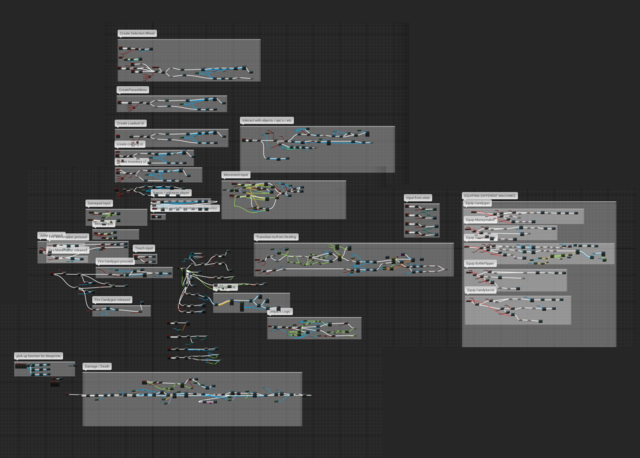 Ue4 Blueprints From Hell — Submitted Player Character Bp For A College