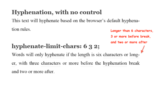 Finer Grained Control Of Hyphenation With Css4 Generated Content By David Storey